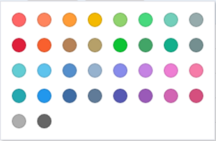 Task & ticket priorities